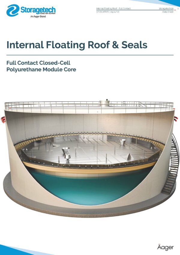 Full Contact Closed-Cell Polyurethane Module Core Internal Floating ...